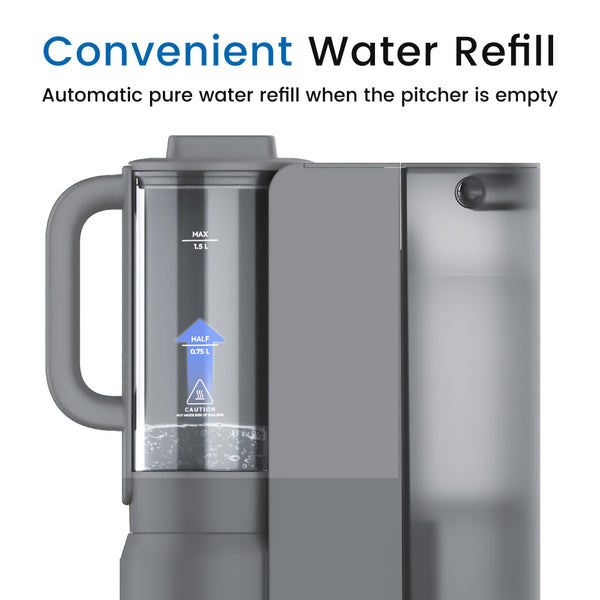 Waterdrop M1 Water Pitcher: Safe, Portable, and Easy-to-Use
