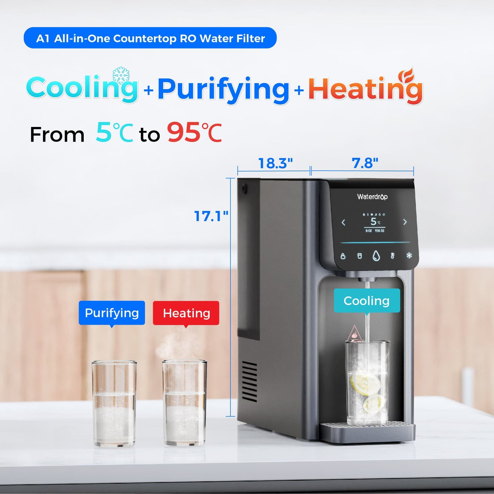 Système Waterdrop A1 RO – Distributeur avancé d’eau chaude et froide