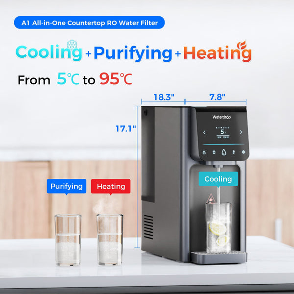 Waterdrop A1 RO System – Advanced Hot and Cold Water Dispenser