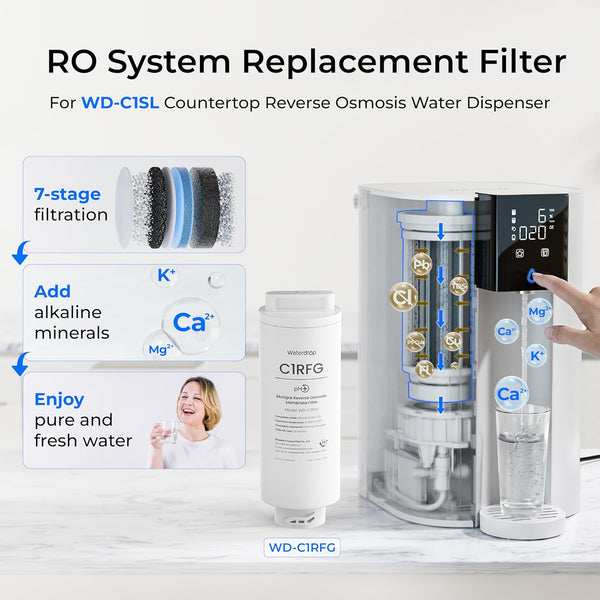 Waterdrop C1RFG Replacement Filter for C1S & C1SL Systems