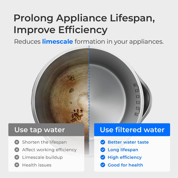 Waterdrop Water Filter Kanna - Mjukt vatten, minskar PFAS & klor
