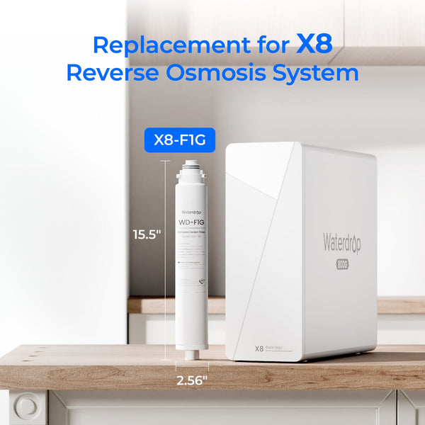 Waterdrop F1G Replacement Filter for X8 Reverse Osmosis System