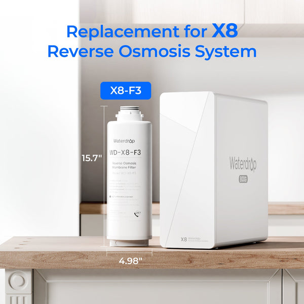 Waterdrop X8-F3 Replacement Filter for X8 Reverse Osmosis System | 800 GPD